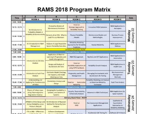 Rams Symposium On Twitter Our Preliminary Program Matrix Is Available