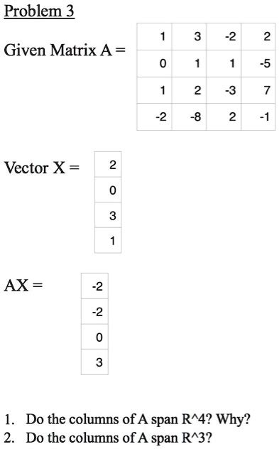 solved problem 3 given matrix a vector x ax do the columns of a span r 4 why do the