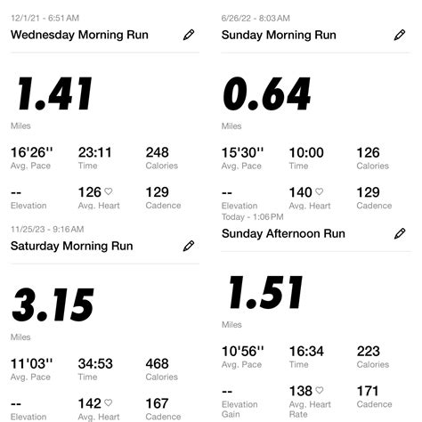 Nsv Running Progress Rgastricsleeve