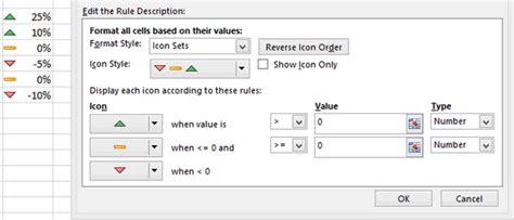 Excel Icon Sets Conditional Formatting Inbuilt And Custom