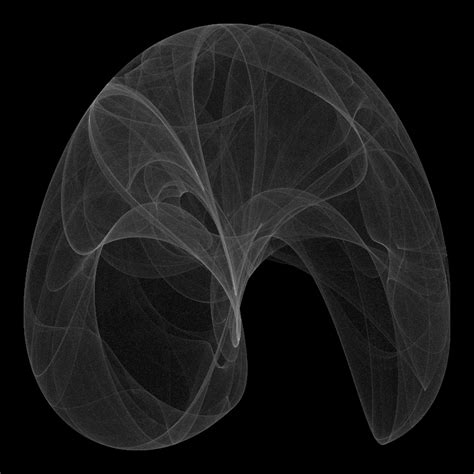 The Artists Husband Attractor Code