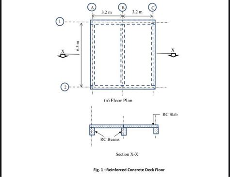 Solved Must Use Bs 8110 Design Code To Answer Question Do