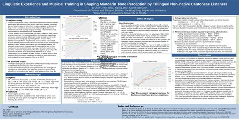 Pdf Linguistic Experience And Musical Training In Shaping Mandarin Tone Perception By