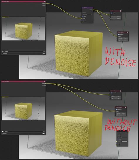 Denoise Node No Effect Compositor Eevee Compositing And Post Processing Blender Artists