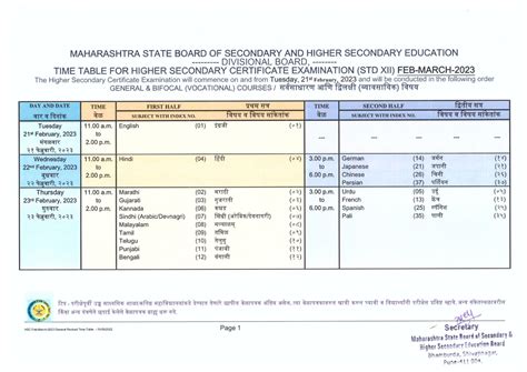 Ssc Result 2024 Date Maharashtra Board 12th Bree Marieann