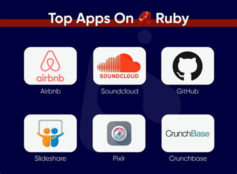 Ruby Vs Python Who Is Winning The Competition