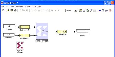 Fpga System Generator How To Configure The Cordic Divider Block