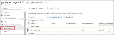 Connect To Sharepoint Online Using A Certificate In Azure Keyvault