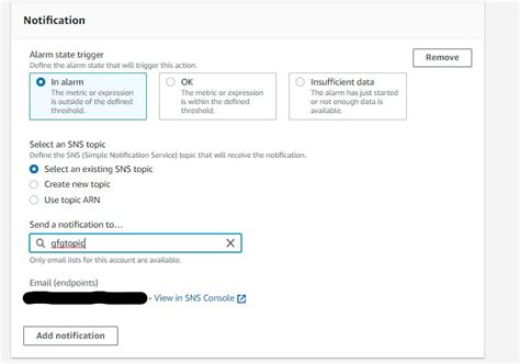 Introduction To Amazon CloudWatch GeeksforGeeks