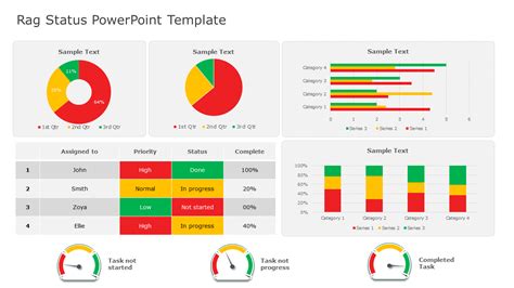 Rag Status Dashboard In Red Yellow And Green Powerpoint Template