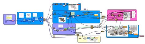 Awesome Marionette Project Marionette Vectorworks Community Board