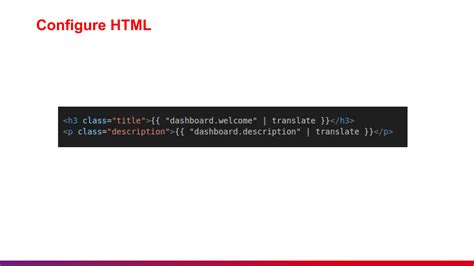 Internationalization In Angular Presentation PPT