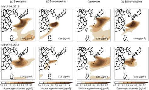 Spatial Distribution Of Modeled Source Apportionments For Volcanic