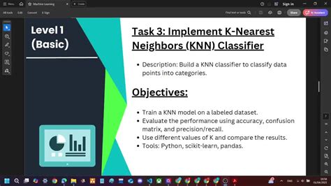 machinelearning knn classification python codvedatech… ryan