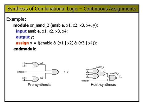 VERILOG Synthesis Combinational Logic Q Combination Logic Function