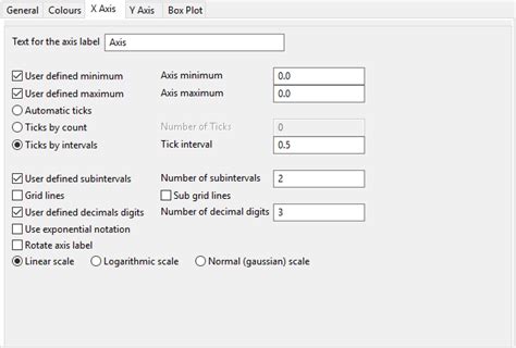 Vulcan Geology Sampling Database Drift Analyser Output Vulcan