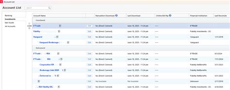 Inconsistent Downloads Of Spaxx Div From Fidelity — Quicken