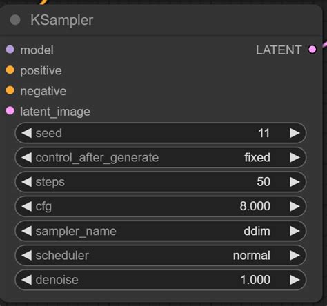 [Part 2] SDXL in ComfyUI from Scratch - Image Size, Bucket Size, and Crop Conditioning