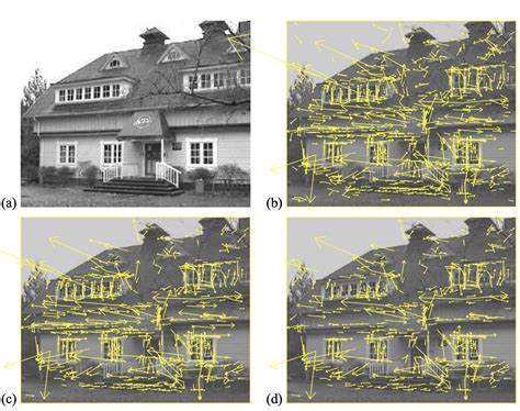 [cv] 13 Scale Invariant Local Feature Extraction 3 Sift By Jun94