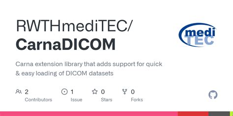 Github Rwthmediteccarnadicom Carna Extension Library That Adds Support For Quick And Easy