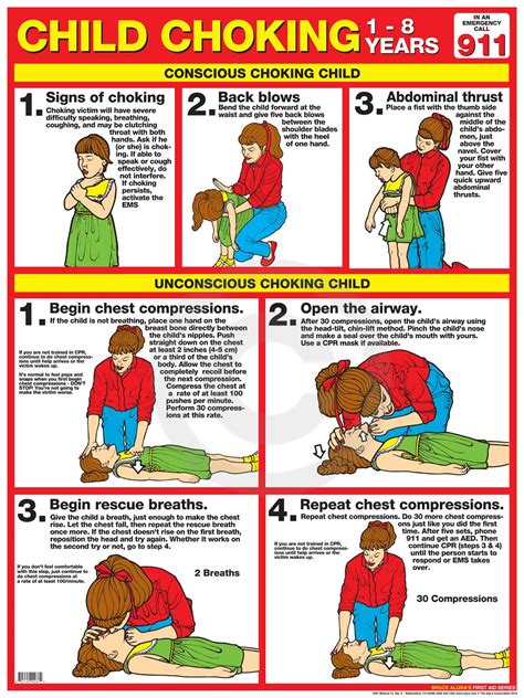 6 Best Free Printable First Aid Chart Printableecom Free Printable Images
