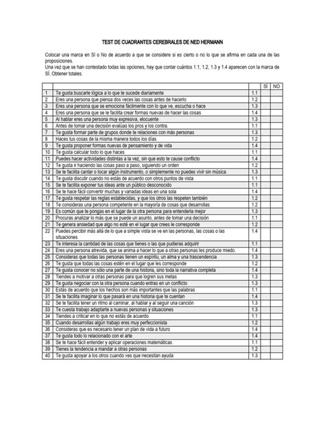 Test De Cuadrantes Cerebrales De Ned Hermann Pdf