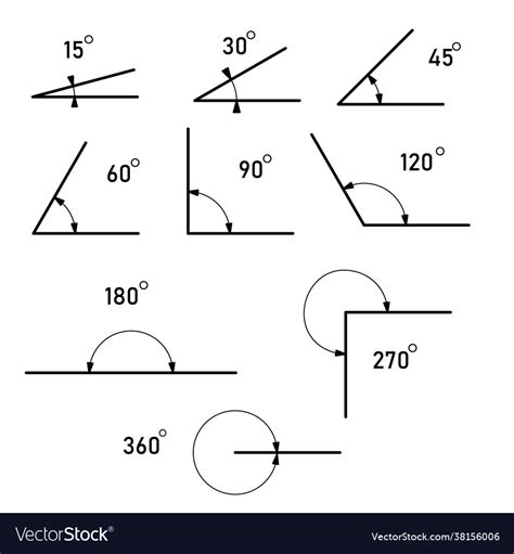 How To Make A Angle Symbol In Autocad Printable Online