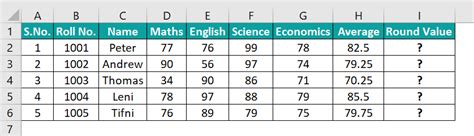Marksheet In Excel Formula Examples Top 5 Methods