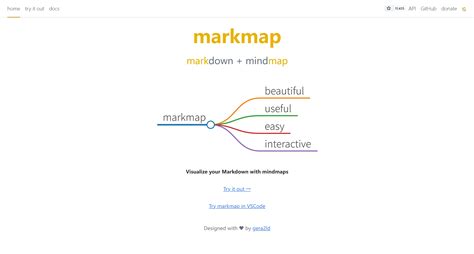 Markmap：基于markdown生成思维导图 Csdn博客