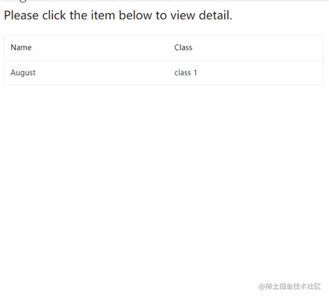 Its Time To Replace Your Axios Axios Is A Promise Based Client
