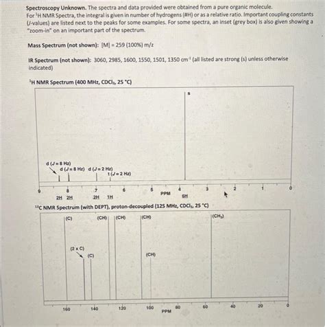 Solved Spectroscopy Unknown The Spectra And Data Provided
