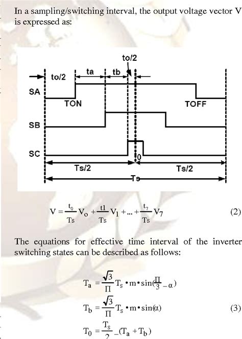 Figure 1 From Artificial Neural Network Based Implementation Of Space