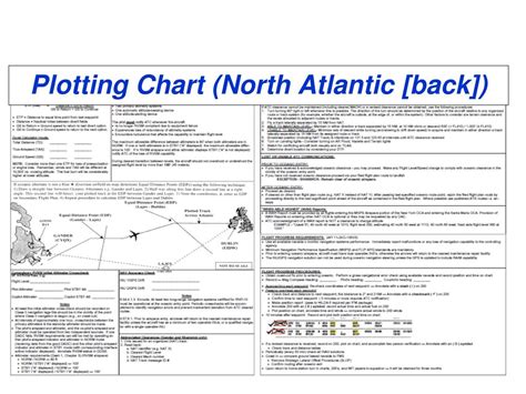 Ppt Oceanic Plotting Powerpoint Presentation Free Download Id 2876058