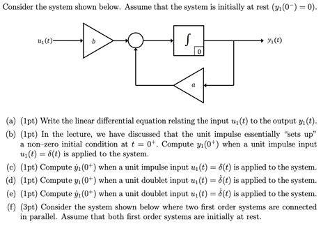 Solved Consider The System Shown Below Assume That The Chegg