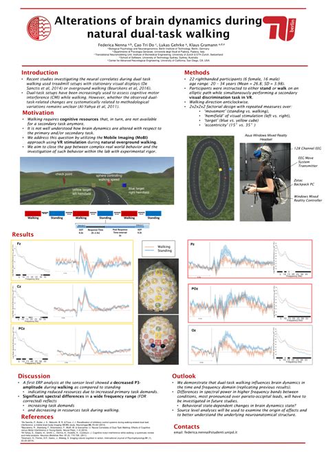 Pdf Alterations Of Brain Dynamics During Natural Dual Task Walking