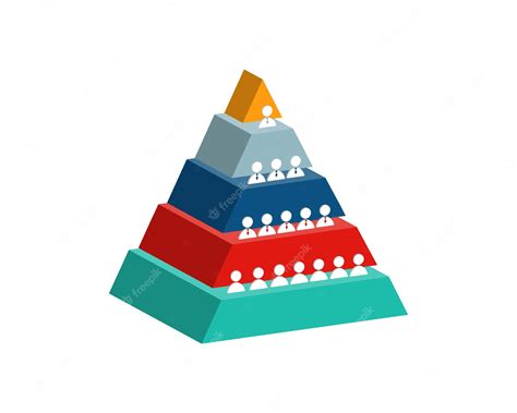 Premium Vector Management Structures Hierarchy For Traditional Leadership