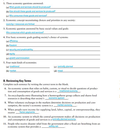 Gerrymandering Worksheet Answer Key Writing Practice Worksheet