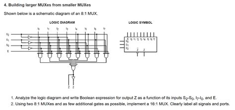Solved Building Larger MUXes From Smaller MUXes Shown Chegg Com