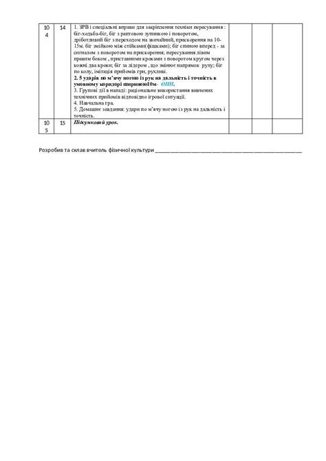 КАЛЕНДАРНО ТЕМАТИЧНИЙ ПЛАН З ФІЗИЧНОЇ КУЛЬТУРИ ДЛЯ 9 КЛАСУ Робоча програма Фізична культура