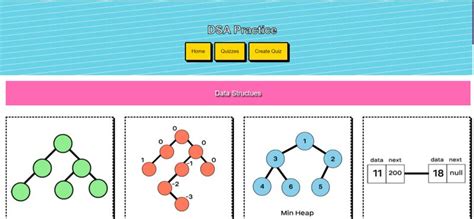 Dsapractice Coding Datastructures Algorithms Learning Launch Dsa Practice