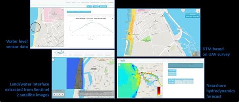 1 Examples Of Products From Mosaicpt Webgis Platform Download