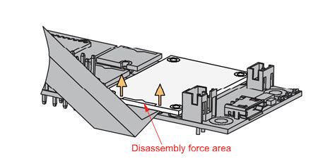 How To Set Up WisBlock Kit And RAK Edge Gateway Complete LoRaWAN Guide With TTN V And
