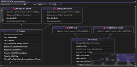 Debug Profile And Diagnose Visual Studio