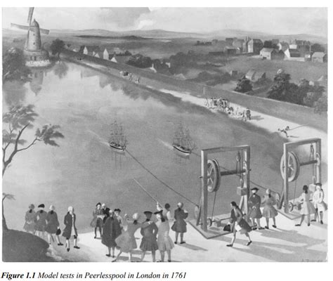 Experimental Methods In Marine Hydrodynamics Sverre Steen 2014