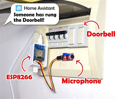 Esp32 Cam Shield Pcb With Telegram Photos Outputs Sensor Motion Artofit