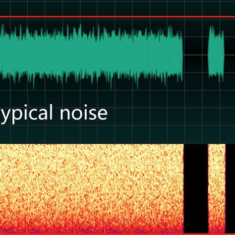 Typical Noise Type Of Squelch Download Scientific Diagram