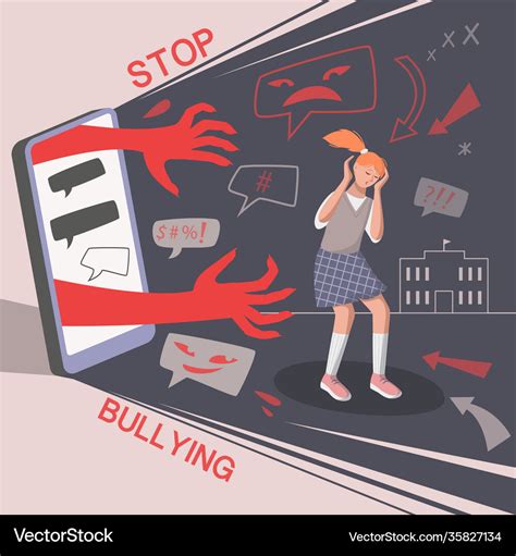 Cyber Bullying In Social Networks Royalty Free Vector Image