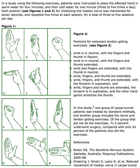 Median Nerve Gliding Exercises