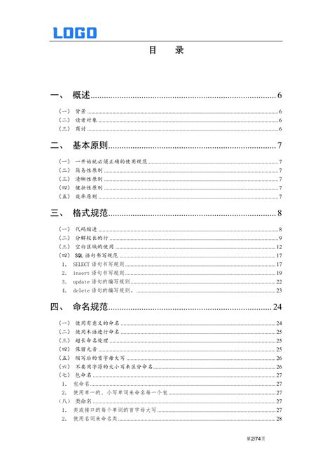 程序编码规范,软件设计规范 Csdn博客 程序编码规范,软件设计规范 Csdn博客