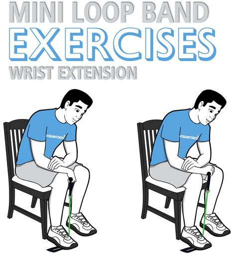 Mini Loop Band Wrist Extension YOUTRAINFITNESS Personal Training Yoga South Durham NC